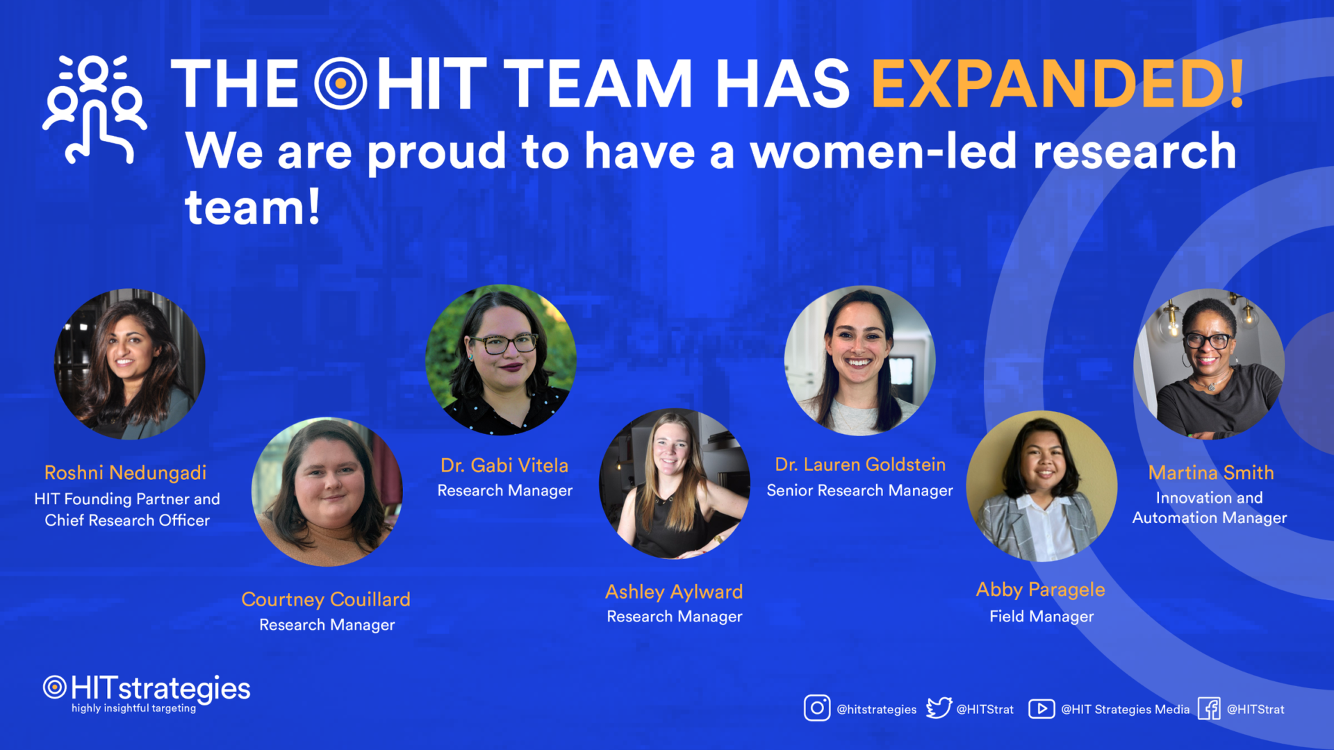 HIT Strategies Welcomes 10 New Hires, Totaling 36 Team Members with ...